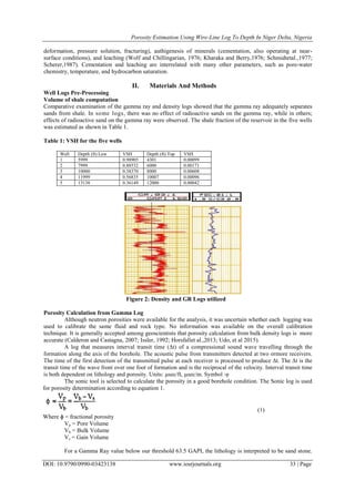 Porosity Estimation Using Wire-Line Log to Depth in Niger Delta ...