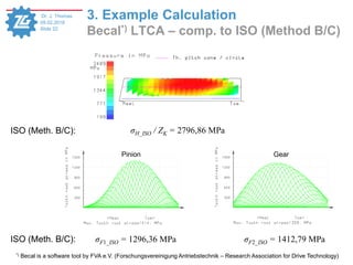 ISO Standardisation of Bevel Gear - Dr. Joachim Thomas | PDF