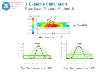 ISO Standardisation of Bevel Gear - Dr. Joachim Thomas | PDF