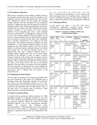 13 Munmun Kalita 104-109 | PDF