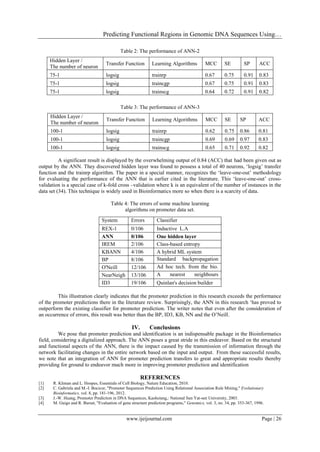 Predicting Functional Regions in Genomic DNA Sequences Using Artificial ...