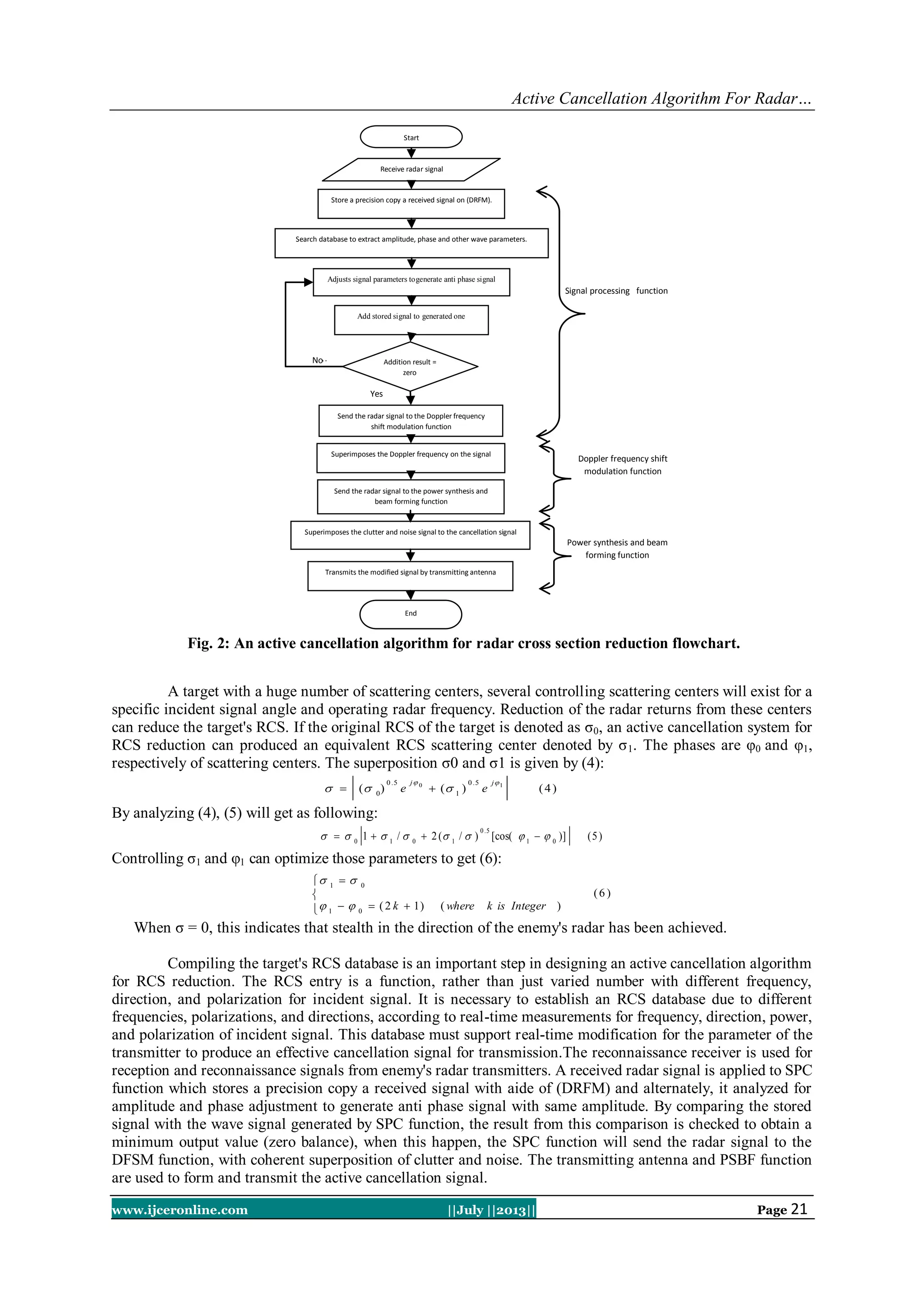 International Journal of Computational Engineering Research(IJCER) | PDF