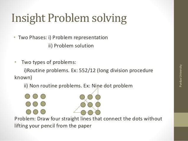 Insight Problem Solving (1) (1)