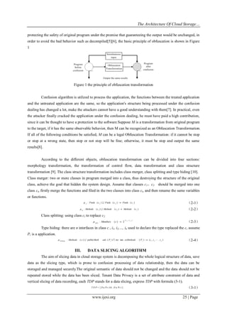 The Architecture of Cloud Storage Model Based On Confusion Theory | PDF