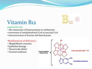 Heamatinics PPT | PPT