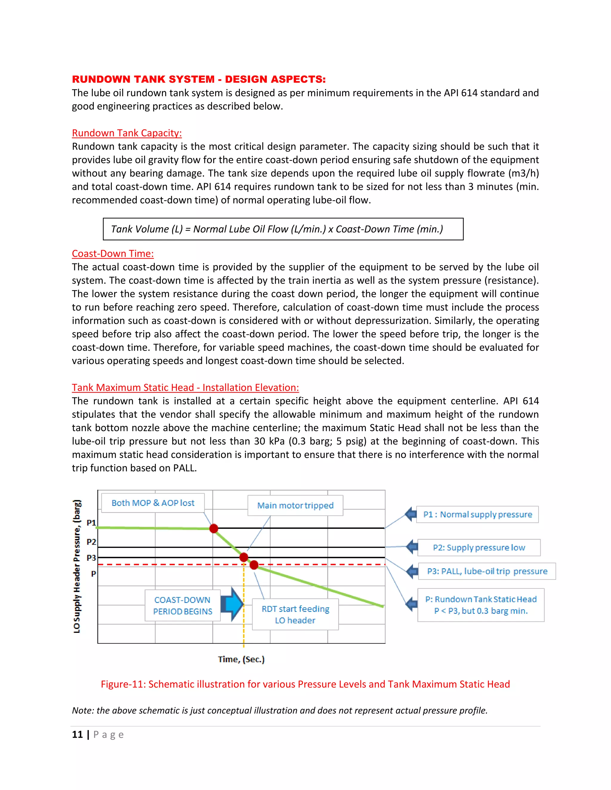Lube Oil Rundown Tank - System Design and Operational Aspects | PDF