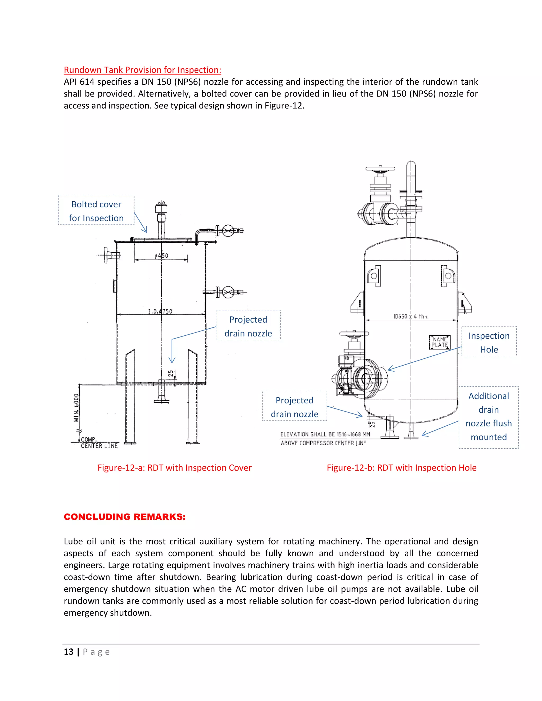 Lube Oil Rundown Tank - System Design and Operational Aspects | PDF