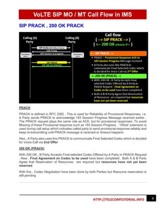 D04.VoLTE SIP Call Flow – Mobile Originating (MO) & Terminating (MT).pdf