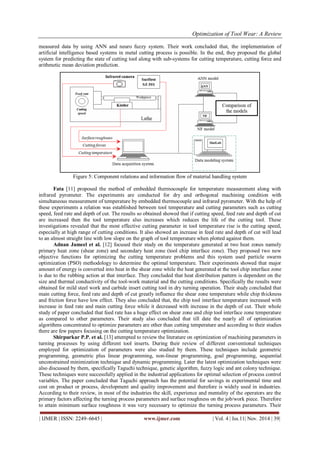 Optimization of Tool Wear: A Review | PDF