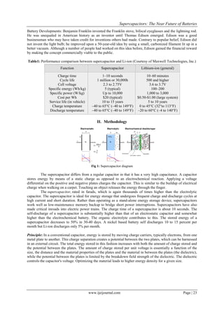 Supercapacitors: the near Future of Batteries | PDF