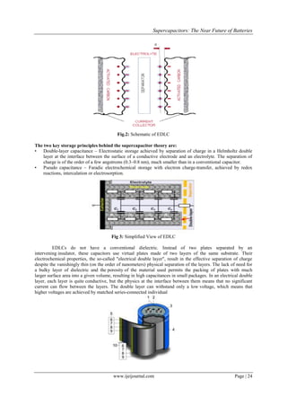 Supercapacitors: the near Future of Batteries | PDF