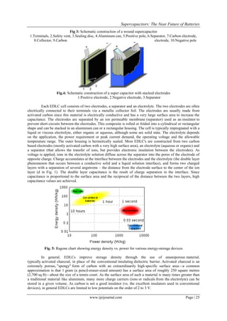 Supercapacitors: the near Future of Batteries | PDF