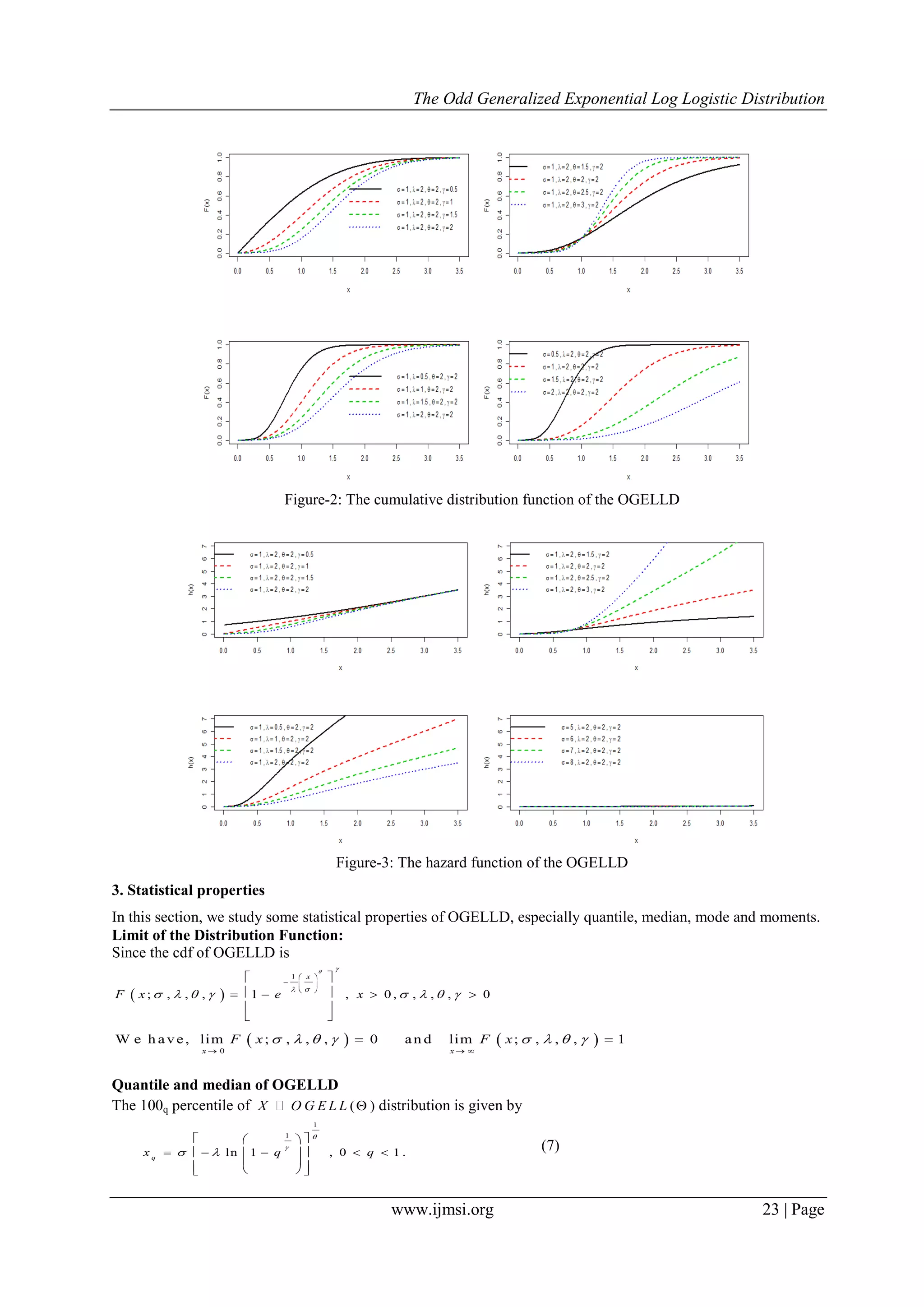 The Odd Generalized Exponential Log Logistic Distribution Pdf Science