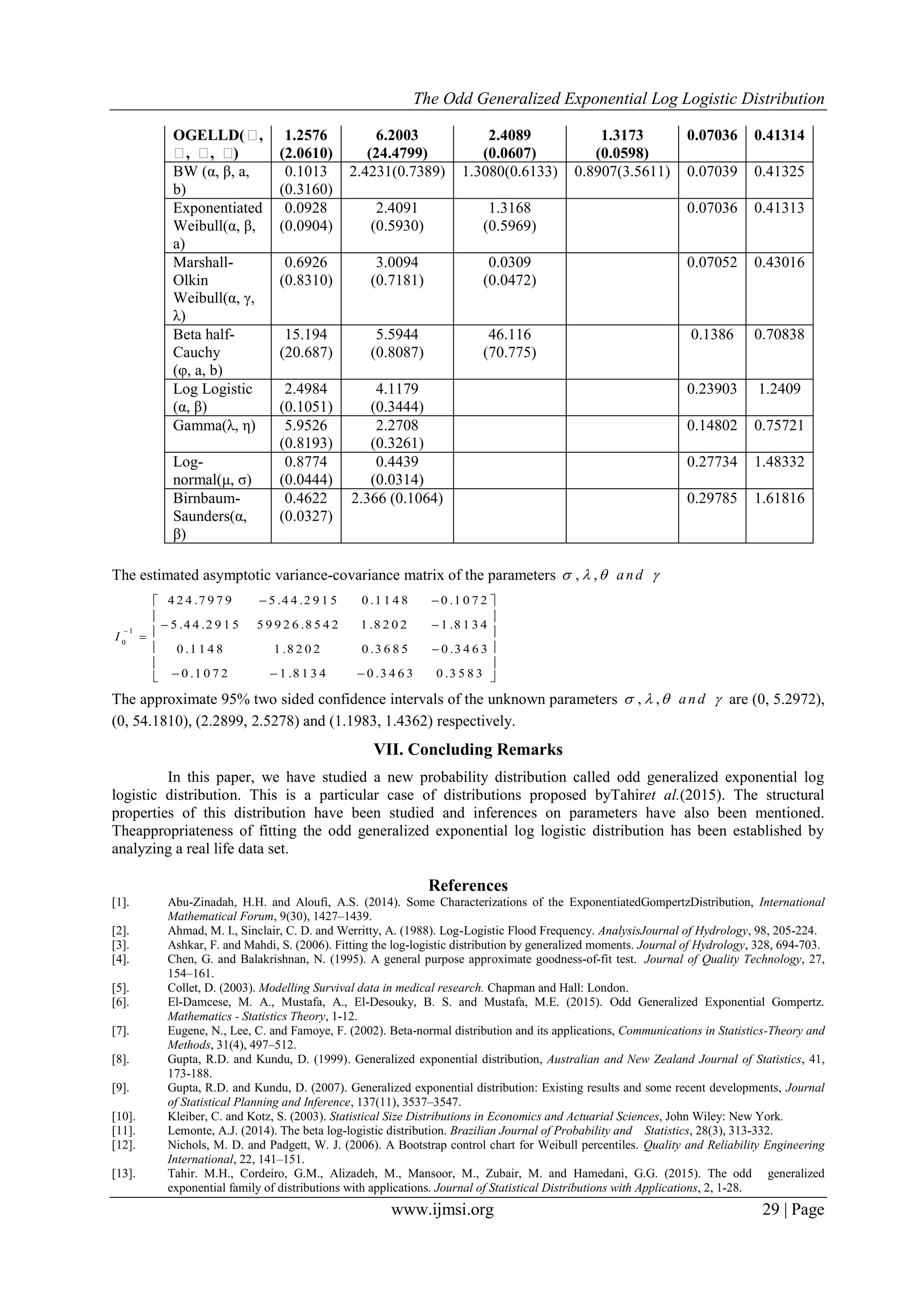 The Odd Generalized Exponential Log Logistic Distribution Pdf Science