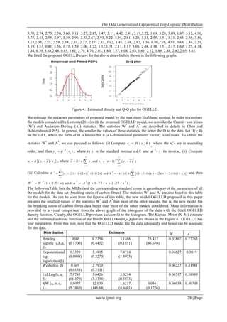 The Odd Generalized Exponential Log Logistic Distribution | PDF | Science