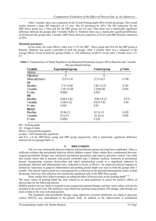 Comparative Evaluation of the Effect of Doxycycline As An Adjunct to ...