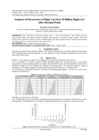 Analysis of Occurrence of Digit 1 in First 10 Billion Digits of π after Decimal Point | PDF