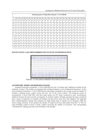 Asymmetric Multilevel Inverter of 11-level Cascaded H-Bridge with Renewable Source connected to ...
