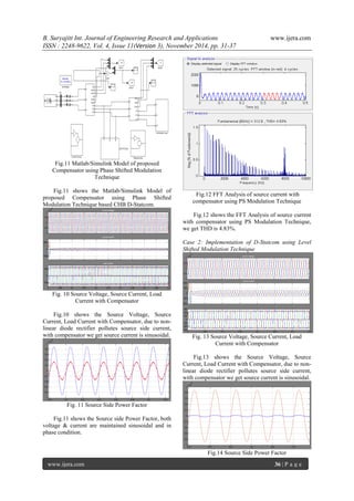 Power Quality Improvement Using Cascaded H-Bridge Multilevel Inverter Based Dstatcom | PDF