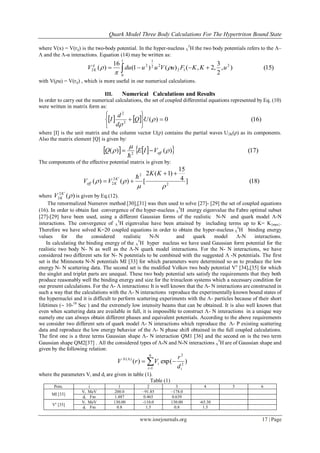 Quark Model Three Body Calculations for the Hypertriton Bound State | PDF