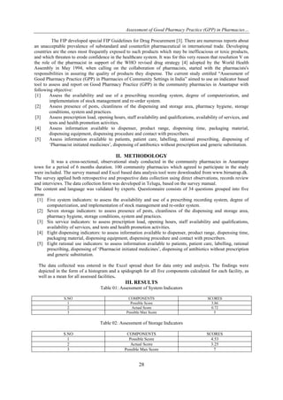 Assessment of Good Pharmacy Practice (GPP) in Pharmacies of Community ...