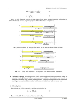 Scheduling Divisible Jobs to Optimize the Computation and Energy Costs | PDF