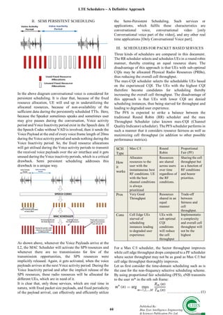 LTE Schedulers – A Definitive Approach | PDF | Web Conferencing | Computer Software and Applications