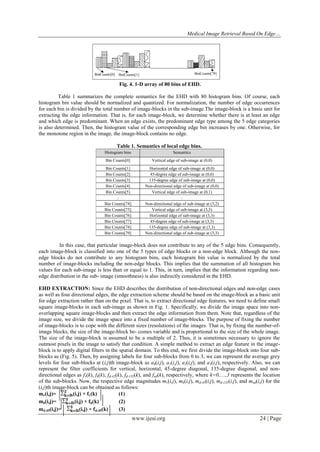 Medical Image Retrieval Based On Edge Histogram Descriptor | PDF