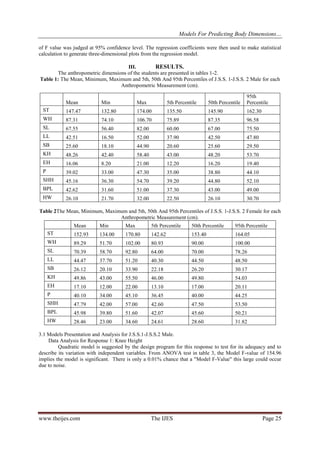 Models for predicting body dimensions needed for furniture design of junior secondary school one ...