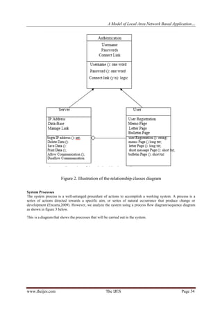 A Model of Local Area Network Based Application for Inter-office ...
