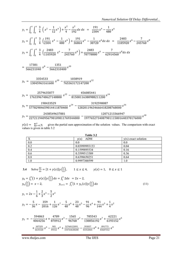 Numerical Solution Of Delay Differential Equations Using The Adomian ...