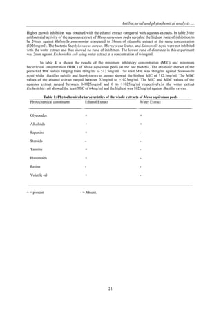 Antibacterial and phytochemical analysis of Banana fruit peel | PDF