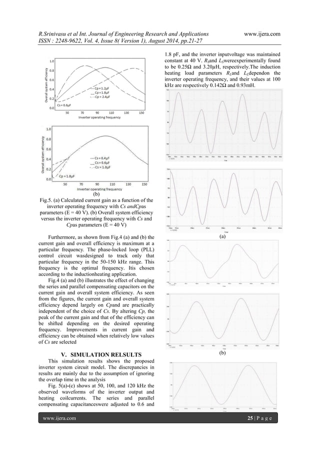 Phase locked loop control of 50-150 KHz Half Bridge Resonant type ...