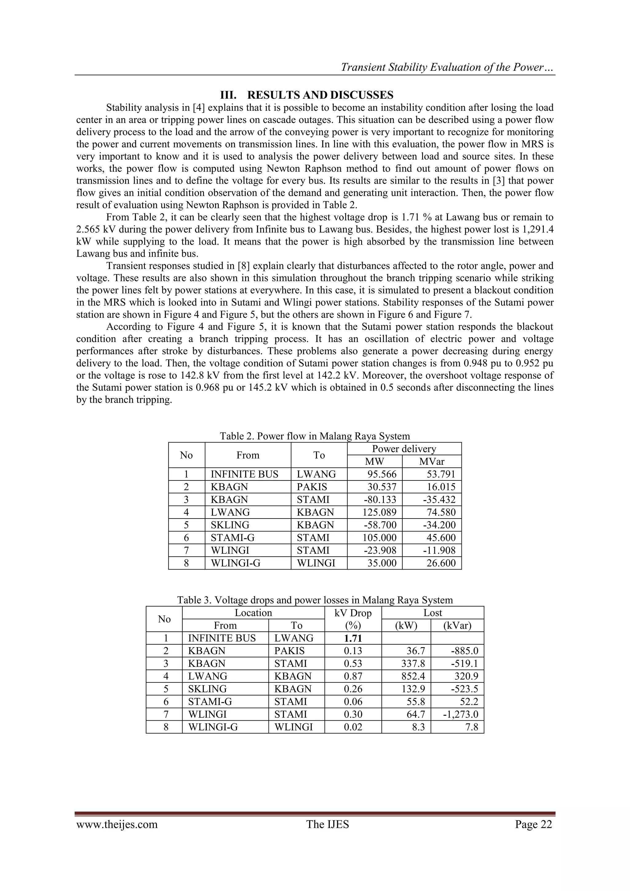 Transient Stability Evaluation of the Power Generation under a Blackout Condition based on the ...