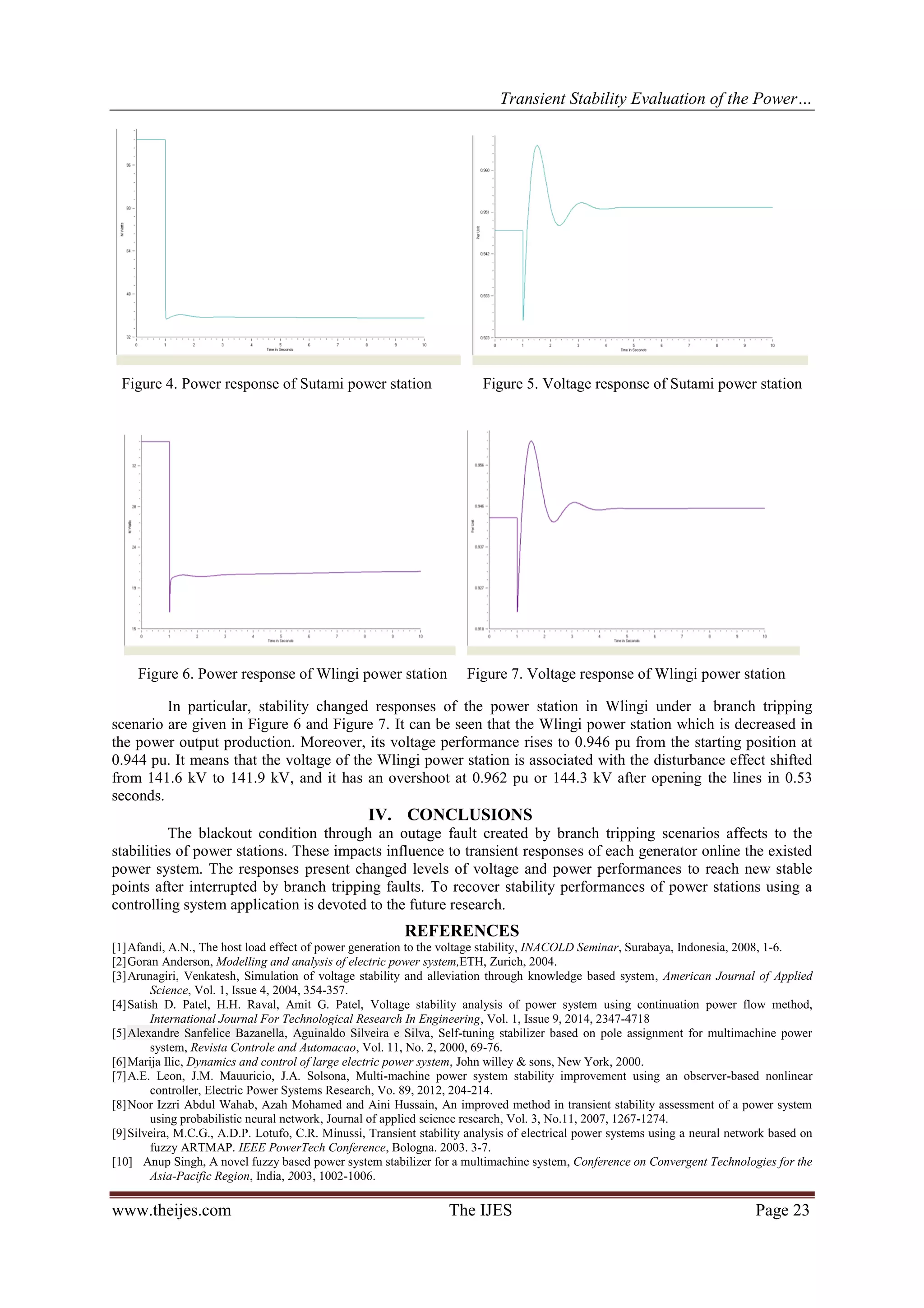 Transient Stability Evaluation of the Power Generation under a Blackout Condition based on the ...