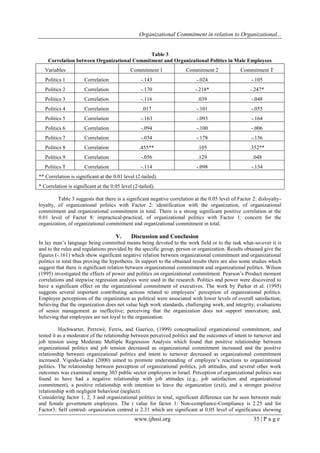 Organizational Commitment in relation to Organizational Politics: A ...