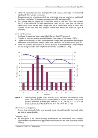 Mamanuca Coral Reef Conservation Project - Fiji 2001 - Report Summary | PDF
