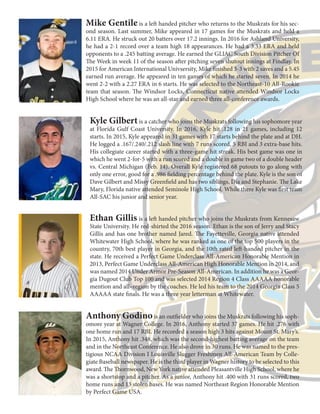 Muskrats Media Guide | PDF
