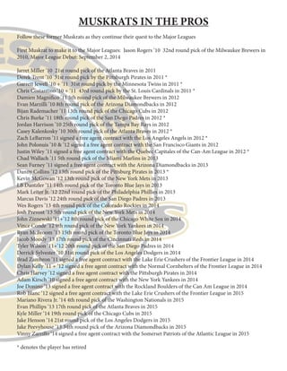 Muskrats Media Guide | PDF