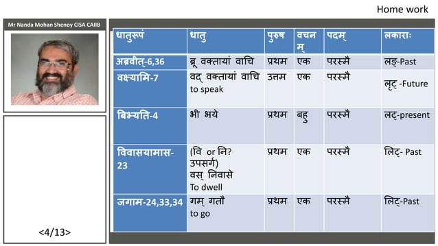 D04- Samskritham 21 | PPTX