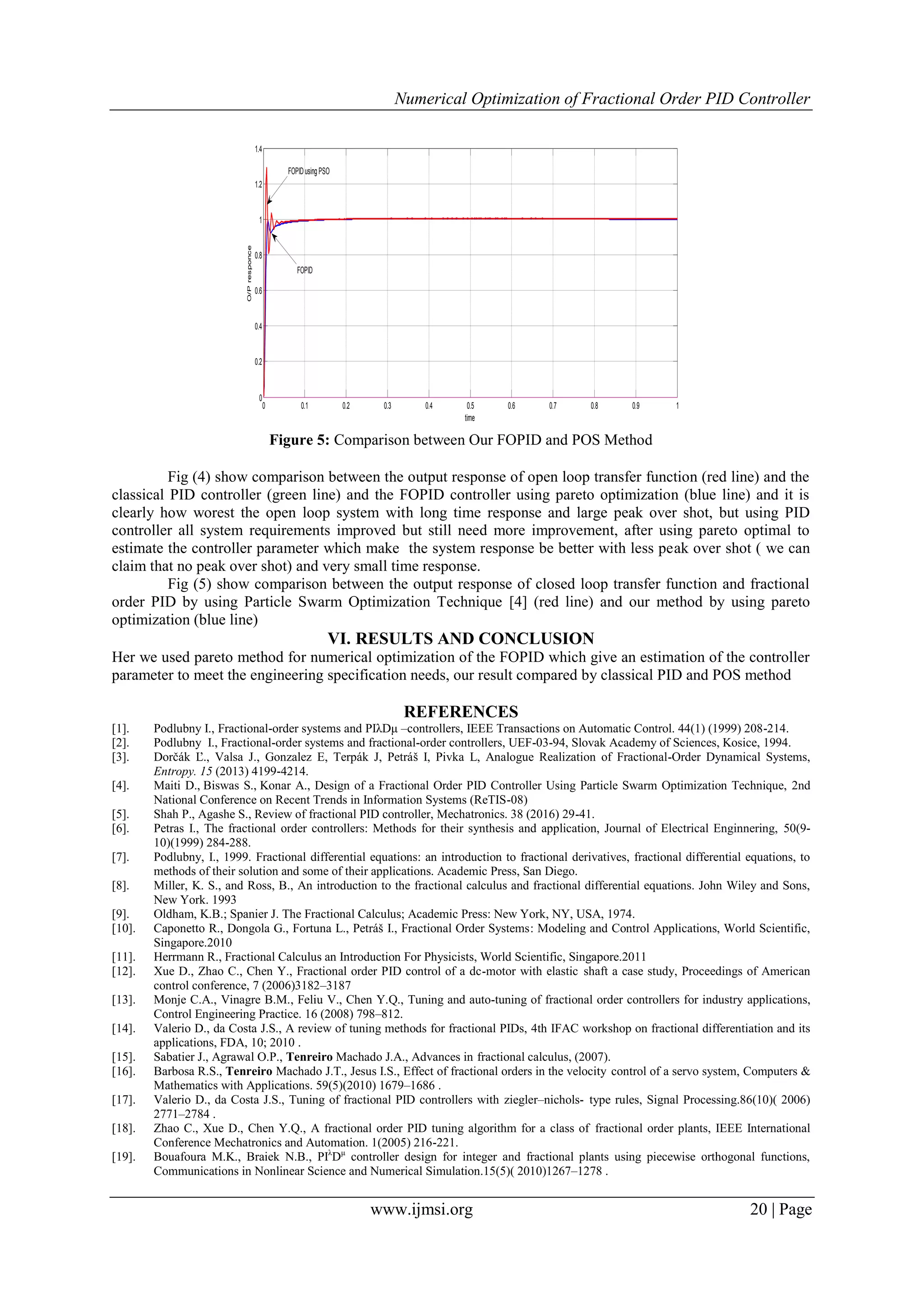Numerical Optimization Of Fractional Order Pid Controller Pdf