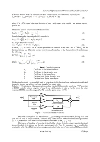 Numerical Optimization of Fractional Order PID Controller | PDF