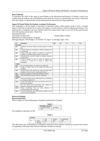 Impact of Social Media of Student’s Academic Performance | PDF