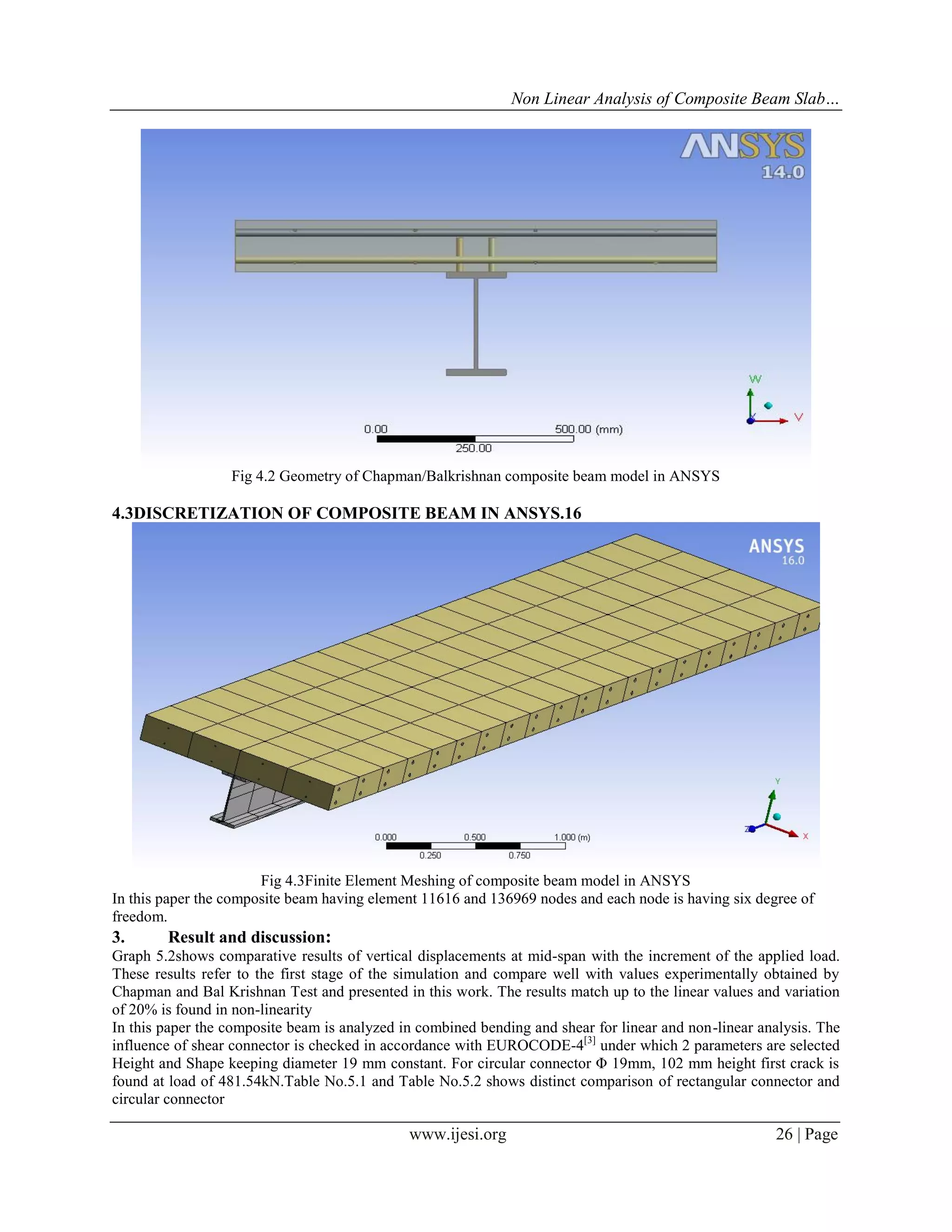 Non Linear Analysis of Composite Beam Slab Junction with Shear ...