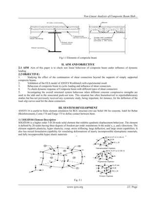 Non Linear Analysis of Composite Beam Slab Junction with Shear Connectors using Ansys.16 | Civil ...