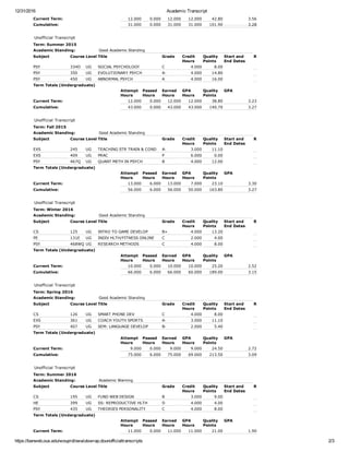 Academic Transcript | PDF