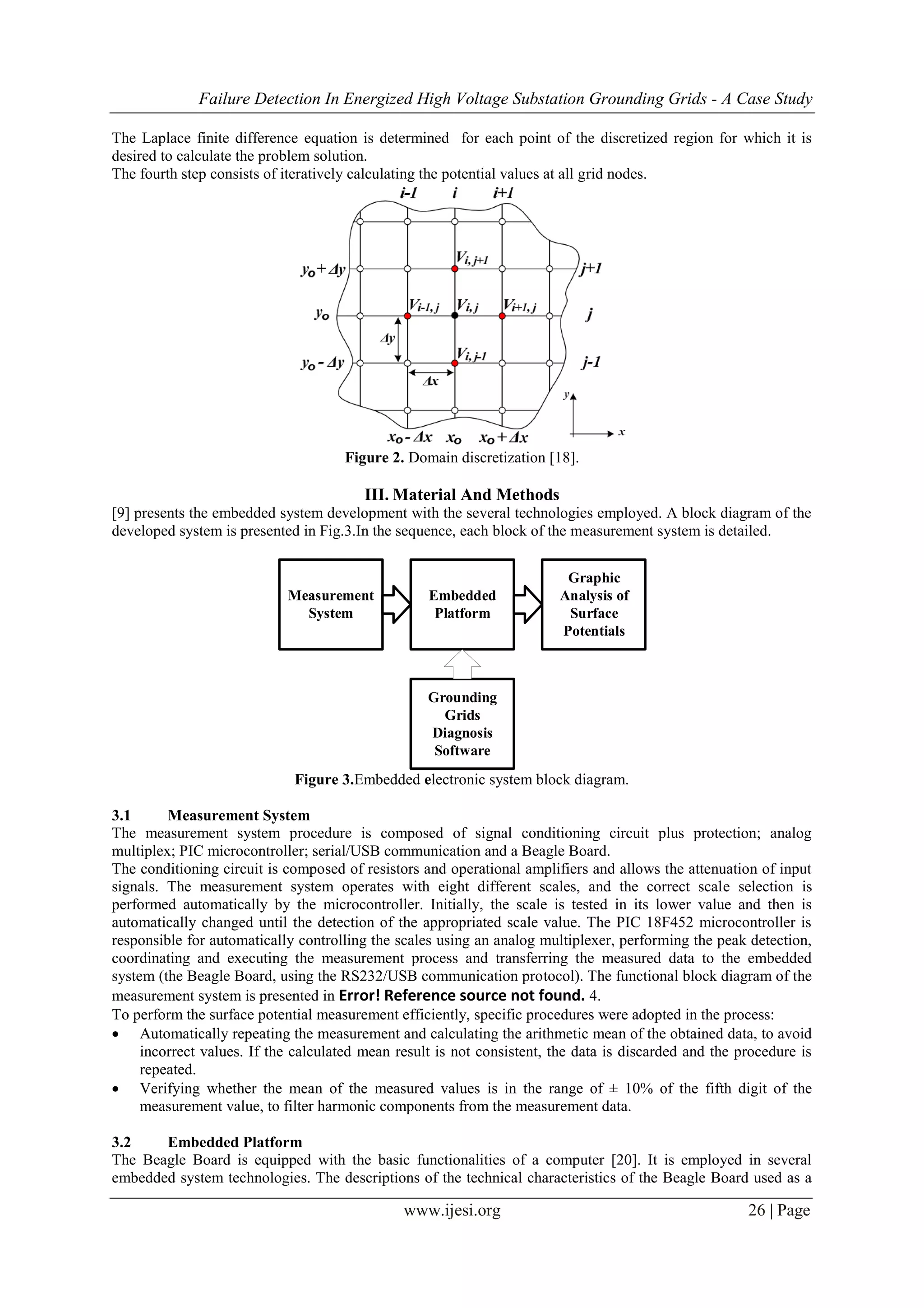 Failure Detection in Energized High Voltage Substation Grounding Grids - A Case Study | PDF ...