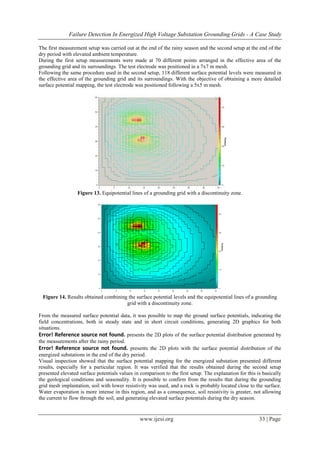 Failure Detection in Energized High Voltage Substation Grounding Grids ...