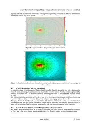 Failure Detection in Energized High Voltage Substation Grounding Grids - A Case Study | PDF ...