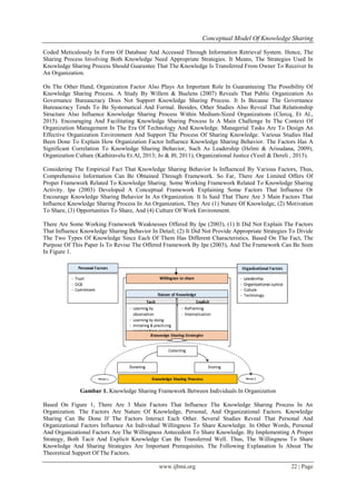 Conceptual Model of Knowledge Sharing | PDF